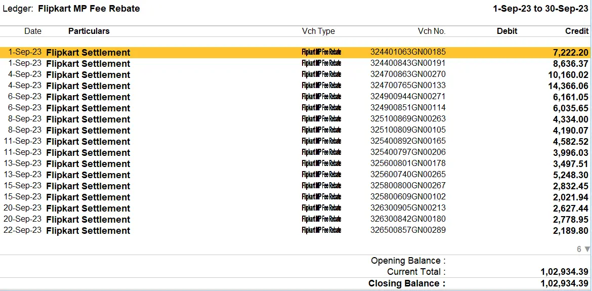 Tally Integration | Pricing
