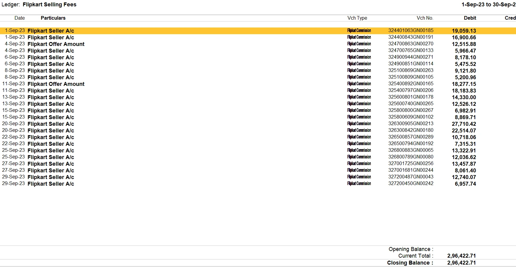 Tally Integration | Pricing